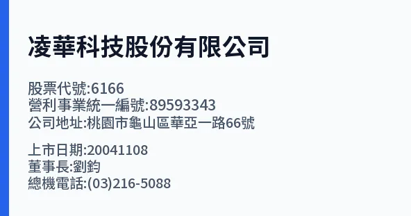 凌華科技股份有限公司 股票代號 6166 統編 89593343 上市公司基本資料圖