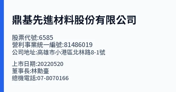 鼎基先進材料股份有限公司 股票代號 6585 統編 81486019 上市公司基本資料圖