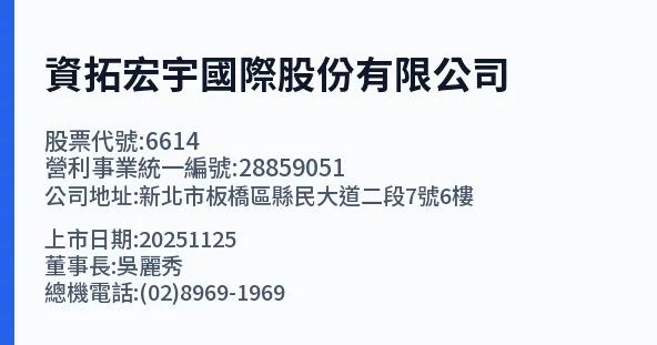 資拓宏宇國際股份有限公司 股票代號 6614 統編 28859051 上市公司基本資料圖
