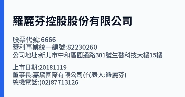 羅麗芬控股股份有限公司 股票代號 6666 統編 82230260 上市公司基本資料圖