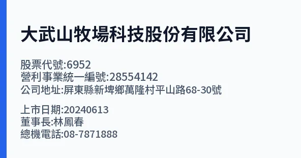 大武山牧場科技股份有限公司 股票代號 6952 統編 28554142 上市公司基本資料圖
