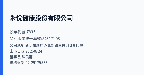 永悅健康股份有限公司 股票代號 7835 統編 54317103 上市公司基本資料圖