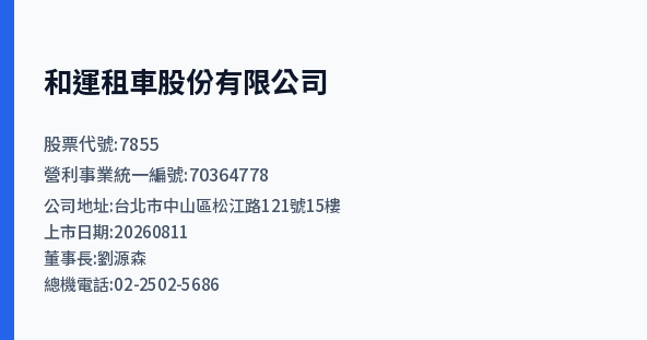 和運租車股份有限公司 股票代號 7855 統編 70364778 上市公司基本資料圖