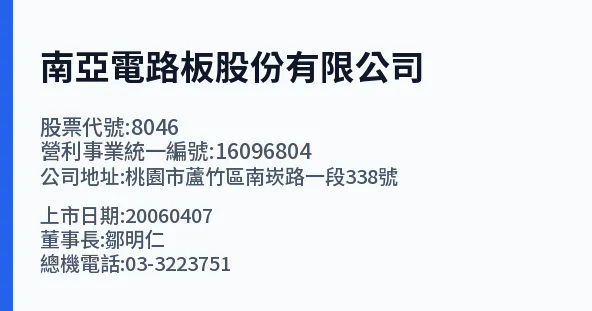 南亞電路板股份有限公司 股票代號 8046 統編 16096804 上市公司基本資料圖