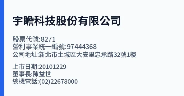 宇瞻科技股份有限公司 股票代號 8271 統編 97444368 上市公司基本資料圖
