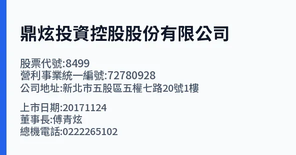 鼎炫投資控股股份有限公司 股票代號 8499 統編 72780928 上市公司基本資料圖