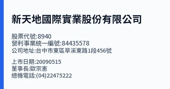 新天地國際實業股份有限公司 股票代號 8940 統編 84435578 上市公司基本資料圖