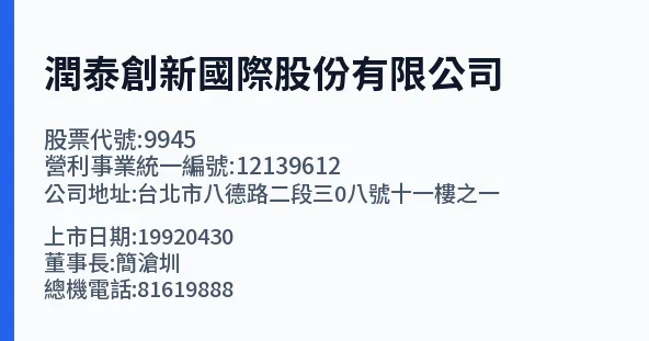 潤泰創新國際股份有限公司 股票代號 9945 統編 12139612 上市公司基本資料圖