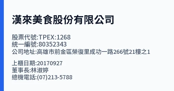 漢來美食股份有限公司 股票代號 TPEX:1268 統編 80352343 上櫃公司基本資料圖