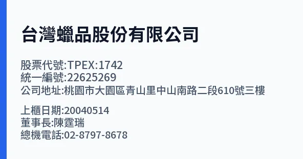 台灣蠟品股份有限公司 股票代號 TPEX:1742 統編 22625269 上櫃公司基本資料圖