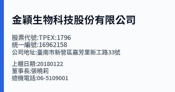金穎生物科技股份有限公司 股票代號 TPEX:1796 統編 16962158 上櫃公司基本資料圖