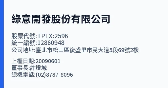 綠意開發股份有限公司 股票代號 TPEX:2596 統編 12860948 上櫃公司基本資料圖