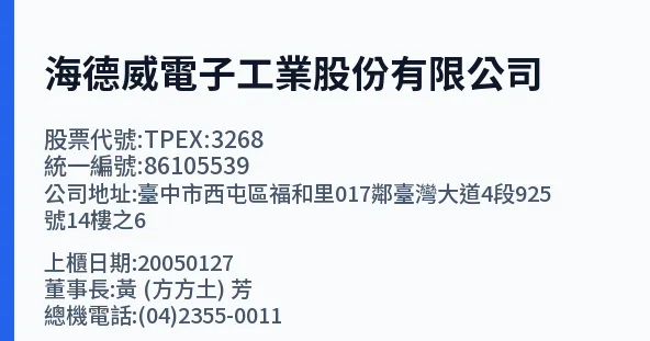 海德威電子工業股份有限公司 股票代號 TPEX:3268 統編 86105539 上櫃公司基本資料圖