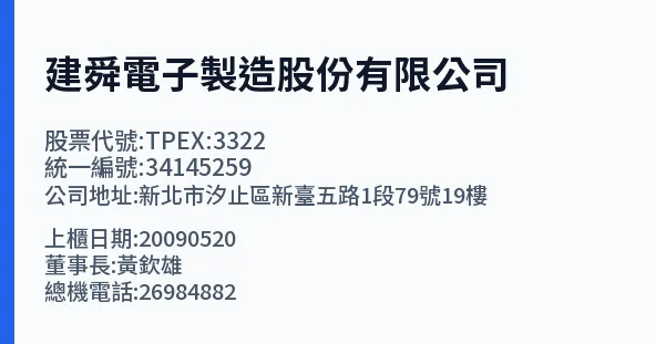 建舜電子製造股份有限公司 股票代號 TPEX:3322 統編 34145259 上櫃公司基本資料圖