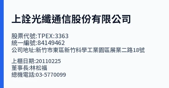 上詮光纖通信股份有限公司 股票代號 TPEX:3363 統編 84149462 上櫃公司基本資料圖