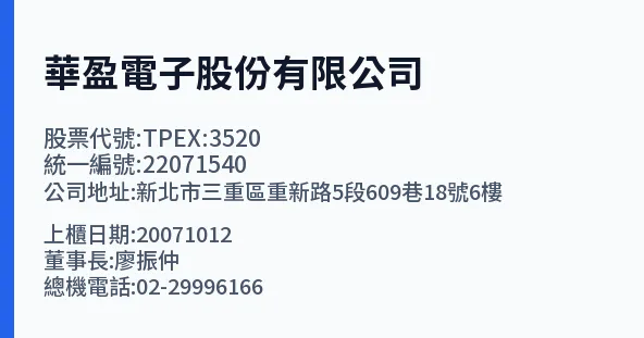 華盈電子股份有限公司 股票代號 TPEX:3520 統編 22071540 上櫃公司基本資料圖