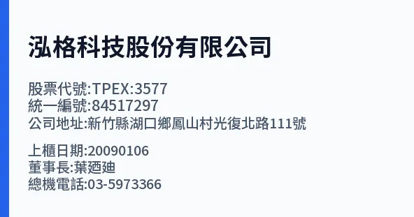 泓格科技股份有限公司 股票代號 TPEX:3577 統編 84517297 上櫃公司基本資料圖