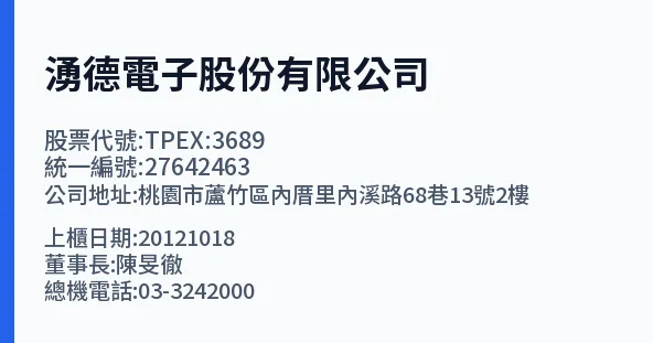 湧德電子股份有限公司 股票代號 TPEX:3689 統編 27642463 上櫃公司基本資料圖