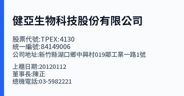 健亞生物科技股份有限公司 股票代號 TPEX:4130 統編 84149006 上櫃公司基本資料圖