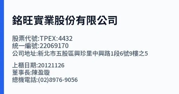 銘旺實業股份有限公司 股票代號 TPEX:4432 統編 22069170 上櫃公司基本資料圖