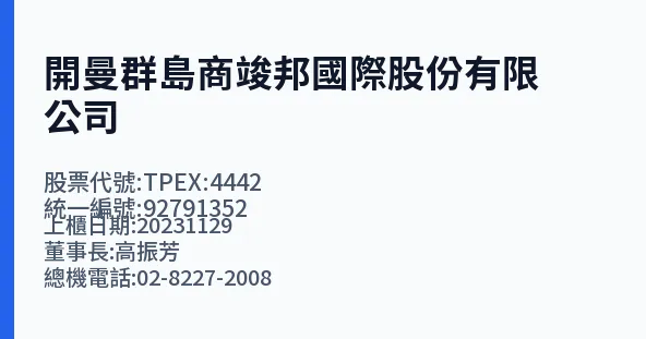 開曼群島商竣邦國際股份有限公司 股票代號 TPEX:4442 統編 92791352 上櫃公司基本資料圖