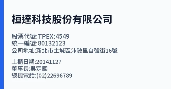 桓達科技股份有限公司 股票代號 TPEX:4549 統編 80132123 上櫃公司基本資料圖