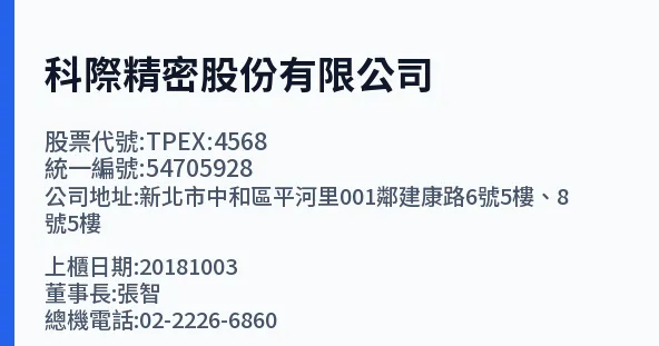 科際精密股份有限公司 股票代號 TPEX:4568 統編 54705928 上櫃公司基本資料圖