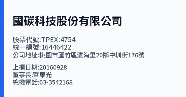 國碳科技股份有限公司 股票代號 TPEX:4754 統編 16446422 上櫃公司基本資料圖