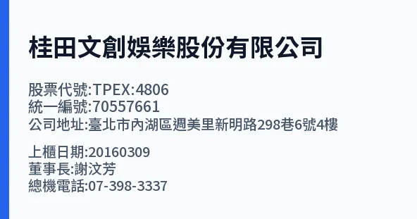 桂田文創娛樂股份有限公司 股票代號 TPEX:4806 統編 70557661 上櫃公司基本資料圖