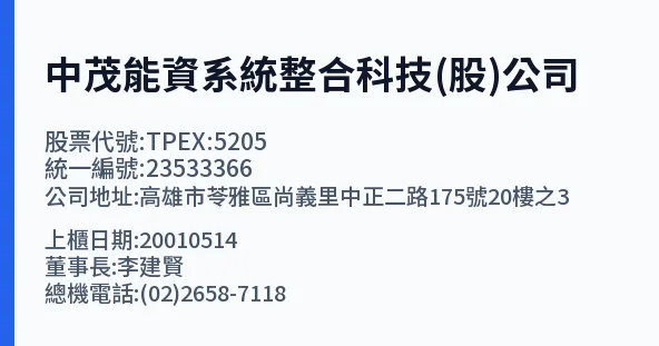 中茂能資系統整合科技(股)公司 股票代號 TPEX:5205 統編 23533366 上櫃公司基本資料圖