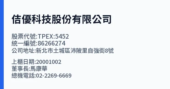 佶優科技股份有限公司 股票代號 TPEX:5452 統編 86266274 上櫃公司基本資料圖