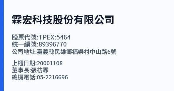 霖宏科技股份有限公司 股票代號 TPEX:5464 統編 89396770 上櫃公司基本資料圖