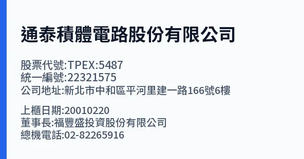通泰積體電路股份有限公司 股票代號 TPEX:5487 統編 22321575 上櫃公司基本資料圖
