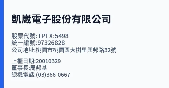 凱崴電子股份有限公司 股票代號 TPEX:5498 統編 97326828 上櫃公司基本資料圖