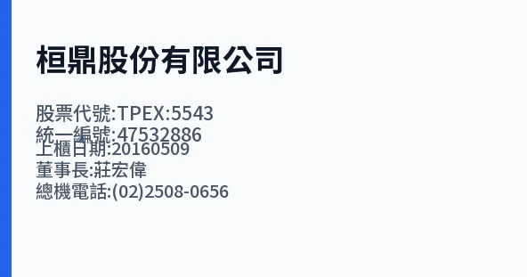 桓鼎股份有限公司 股票代號 TPEX:5543 統編 47532886 上櫃公司基本資料圖