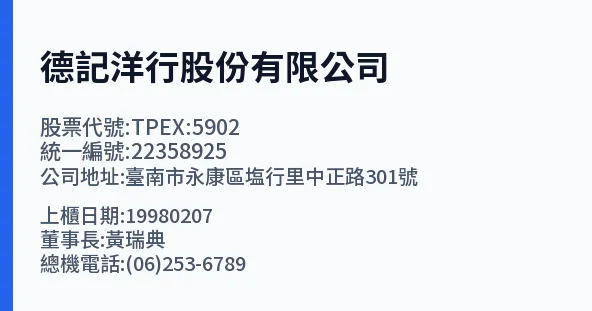 德記洋行股份有限公司 股票代號 TPEX:5902 統編 22358925 上櫃公司基本資料圖
