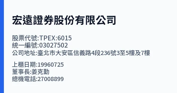 宏遠證券股份有限公司 股票代號 TPEX:6015 統編 03027502 上櫃公司基本資料圖