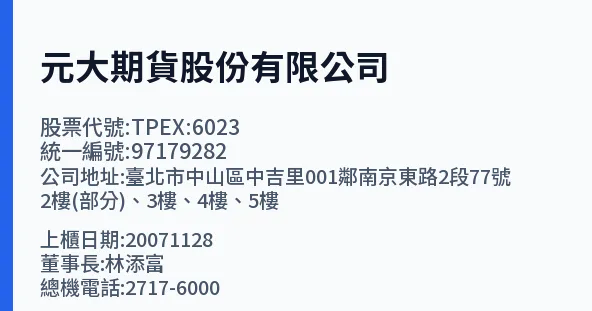 元大期貨股份有限公司 股票代號 TPEX:6023 統編 97179282 上櫃公司基本資料圖
