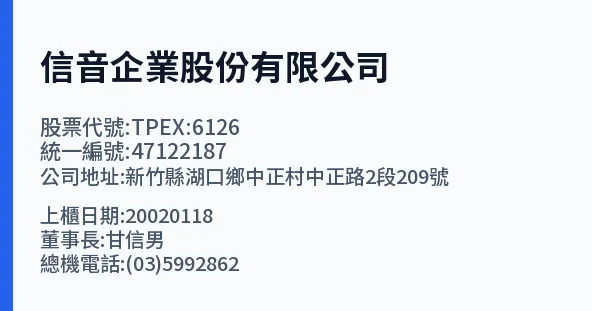 信音企業股份有限公司 股票代號 TPEX:6126 統編 47122187 上櫃公司基本資料圖