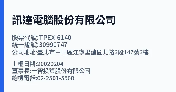 訊達電腦股份有限公司 股票代號 TPEX:6140 統編 30990747 上櫃公司基本資料圖