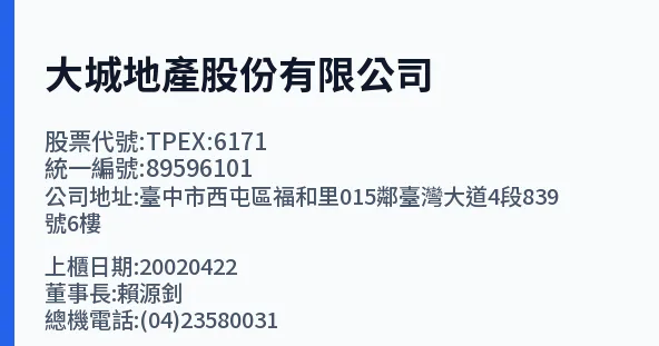 大城地產股份有限公司 股票代號 TPEX:6171 統編 89596101 上櫃公司基本資料圖