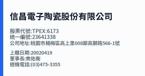 信昌電子陶瓷股份有限公司 股票代號 TPEX:6173 統編 23641338 上櫃公司基本資料圖