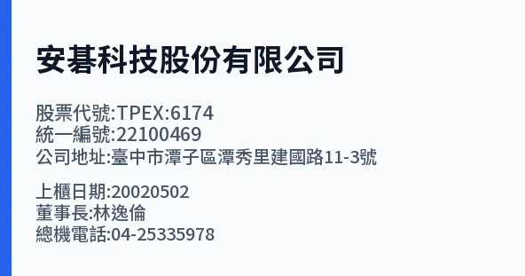 安碁科技股份有限公司 股票代號 TPEX:6174 統編 22100469 上櫃公司基本資料圖