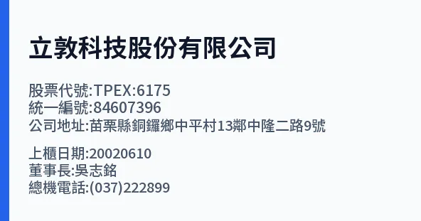 立敦科技股份有限公司 股票代號 TPEX:6175 統編 84607396 上櫃公司基本資料圖