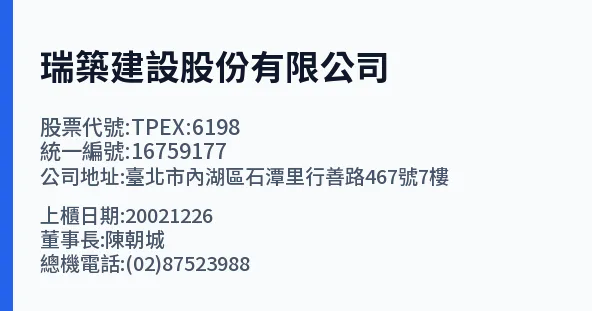 瑞築建設股份有限公司 股票代號 TPEX:6198 統編 16759177 上櫃公司基本資料圖