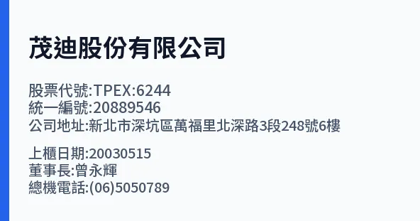 茂迪股份有限公司 股票代號 TPEX:6244 統編 20889546 上櫃公司基本資料圖