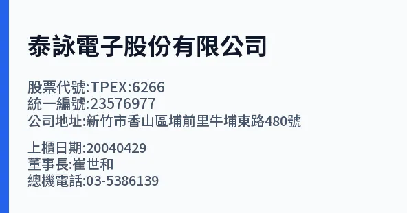 泰詠電子股份有限公司 股票代號 TPEX:6266 統編 23576977 上櫃公司基本資料圖