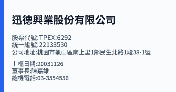 迅德興業股份有限公司 股票代號 TPEX:6292 統編 22133530 上櫃公司基本資料圖