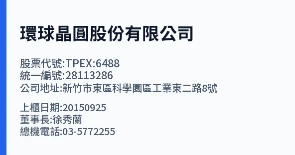 環球晶圓股份有限公司 股票代號 TPEX:6488 統編 28113286 上櫃公司基本資料圖