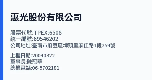 惠光股份有限公司 股票代號 TPEX:6508 統編 69546202 上櫃公司基本資料圖